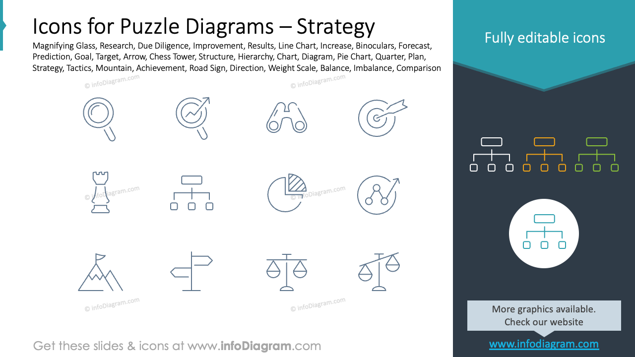 Icons for Puzzle Diagrams Ð Strategy