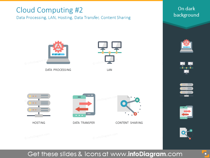 Data Processing, LAN, Hosting, Data Transfer, Content Sharing icons