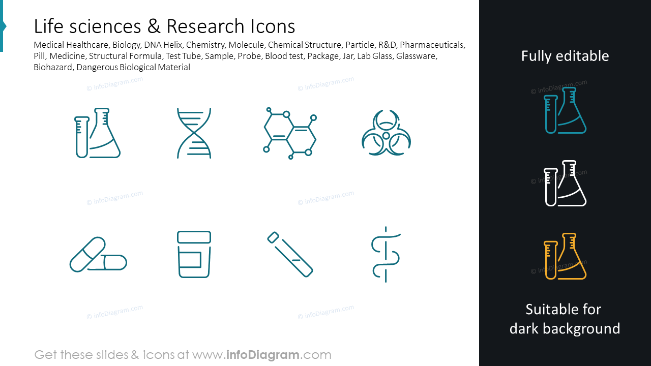 Biological Sciences Logo Biology Logos | Biology Logo Maker