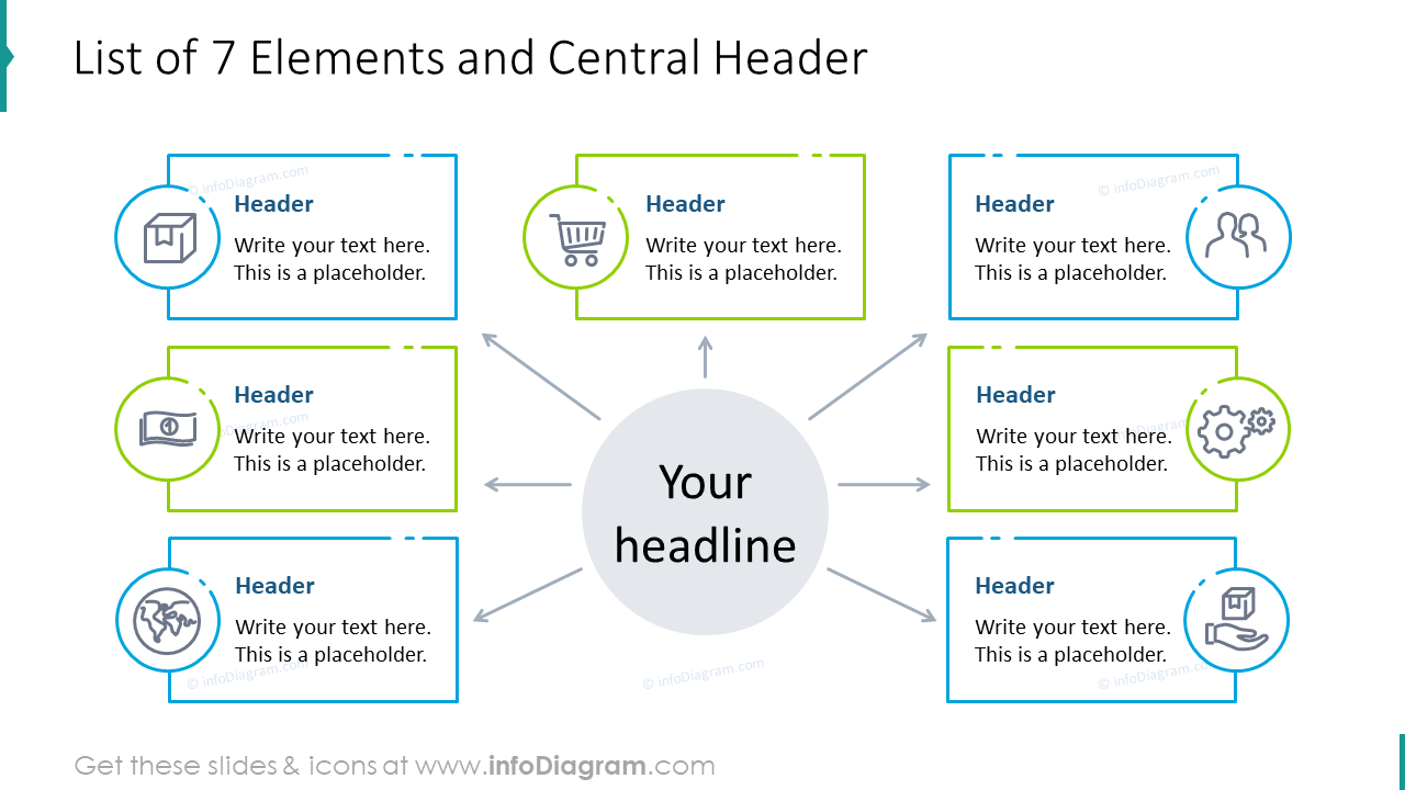 List of seven elements and central header