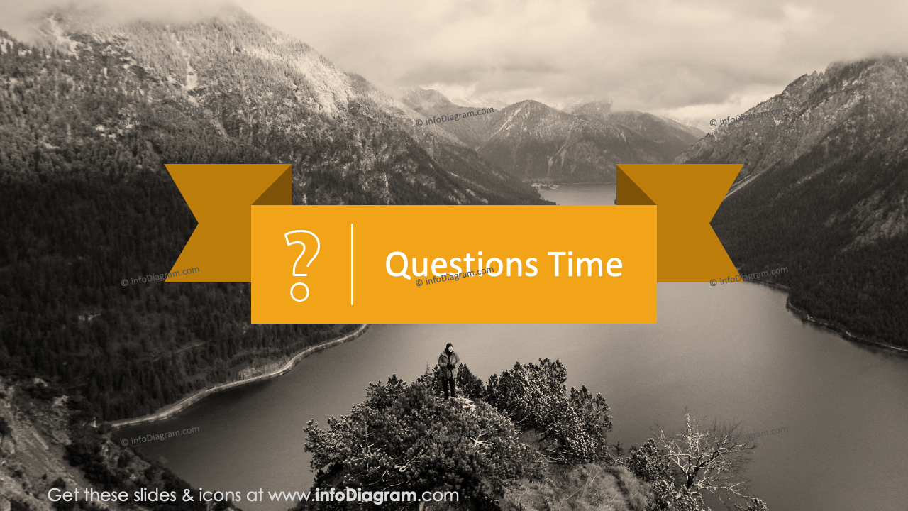 Questions Time Gray Background