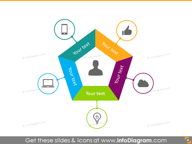 pentagram chart colored template