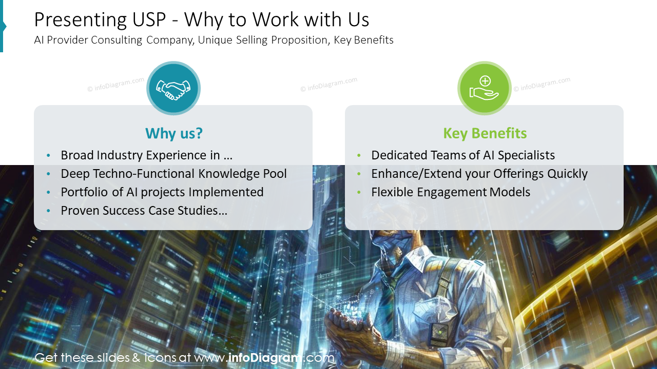 Presenting USP - Why to Work with Us