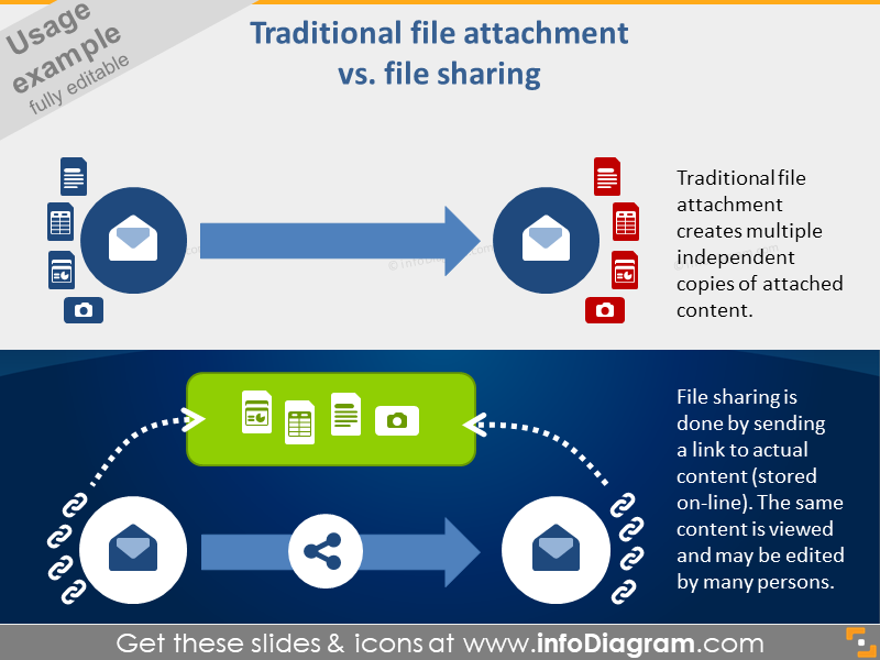 file sharing document type attachment icon powerpoint clipart