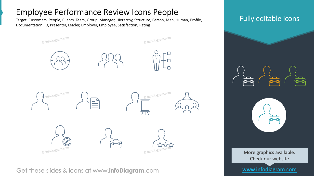 Employee Performance Review Icons People