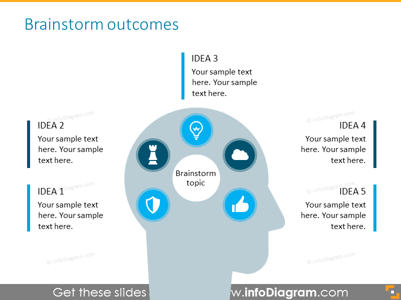 Best powerpoint presentation examples - brainstorming results with ...