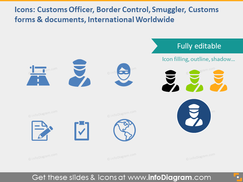 Customer officer, border control, smuggler, customs forms and document