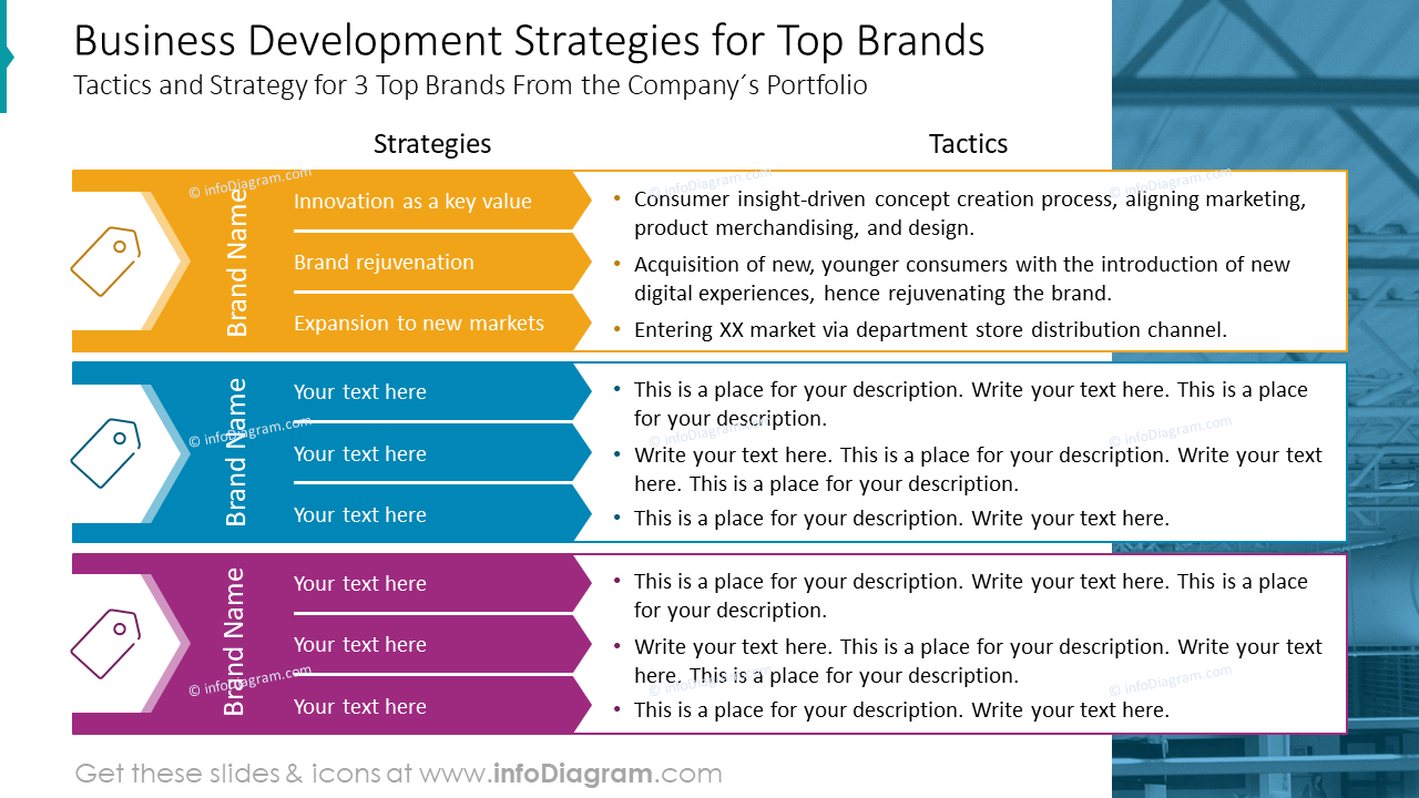 Business Development