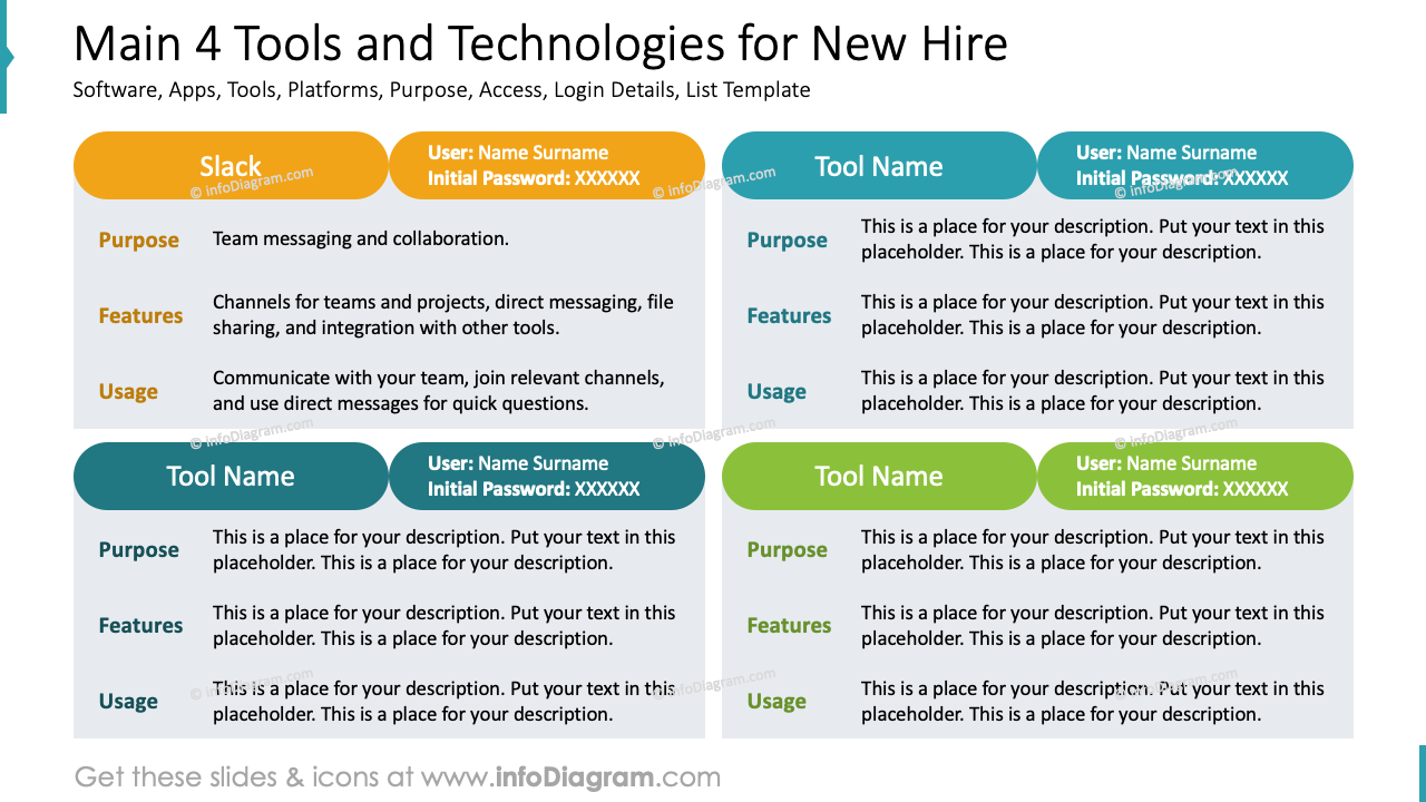 Main 4 Tools and Technologies for New Hire
