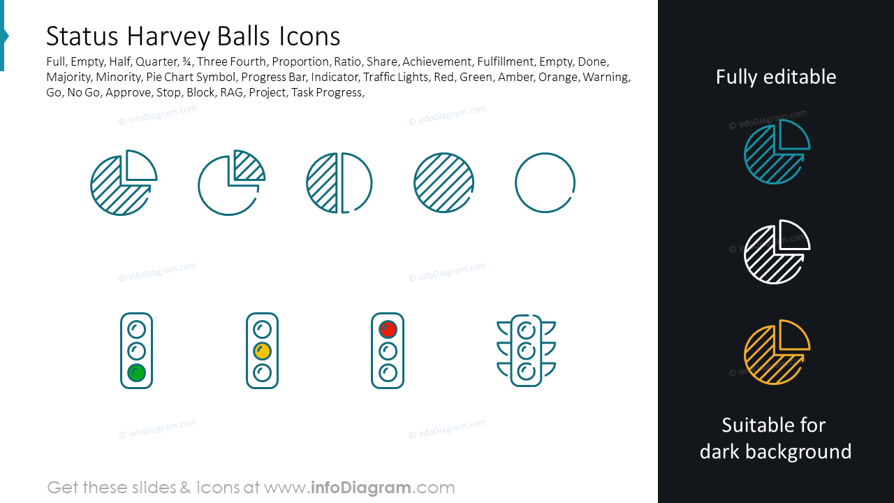 Status Harvey Balls Icons