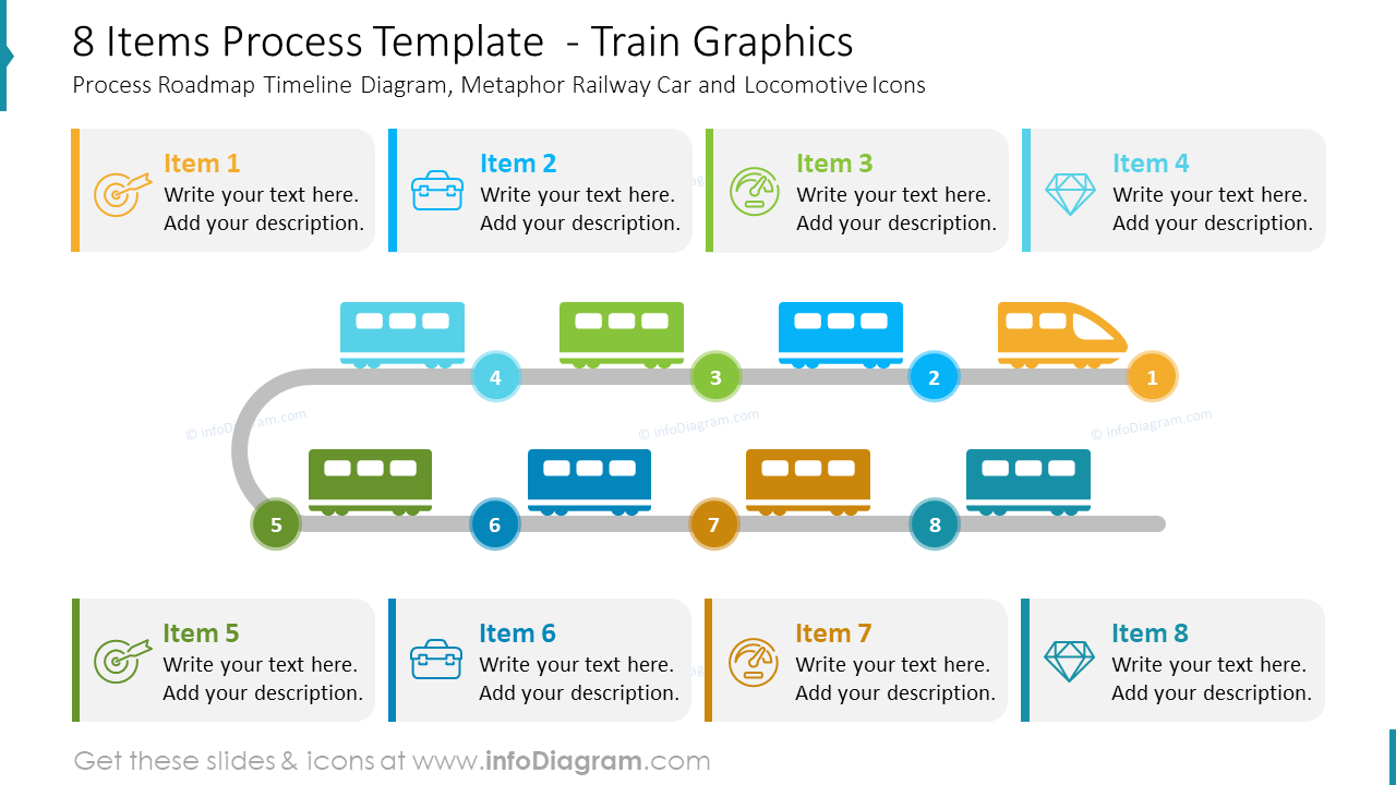 8 Items Process Template - Train Graphics