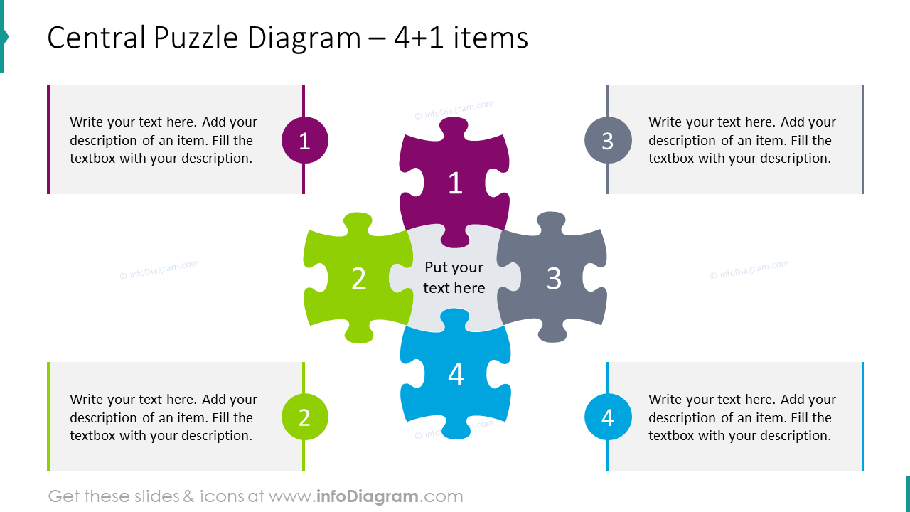 Central puzzle diagram for 4+1 items