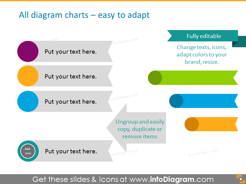Fully editable, adaptable charts, exmaple of editing