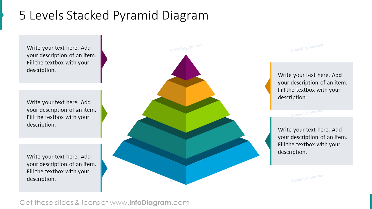 Five levels stacked pyramid diagram