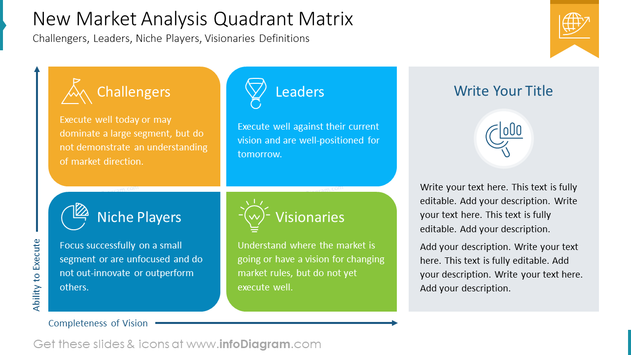 Quadrant Discover The New 2024 Gartner Magic Quadrant CDP Report