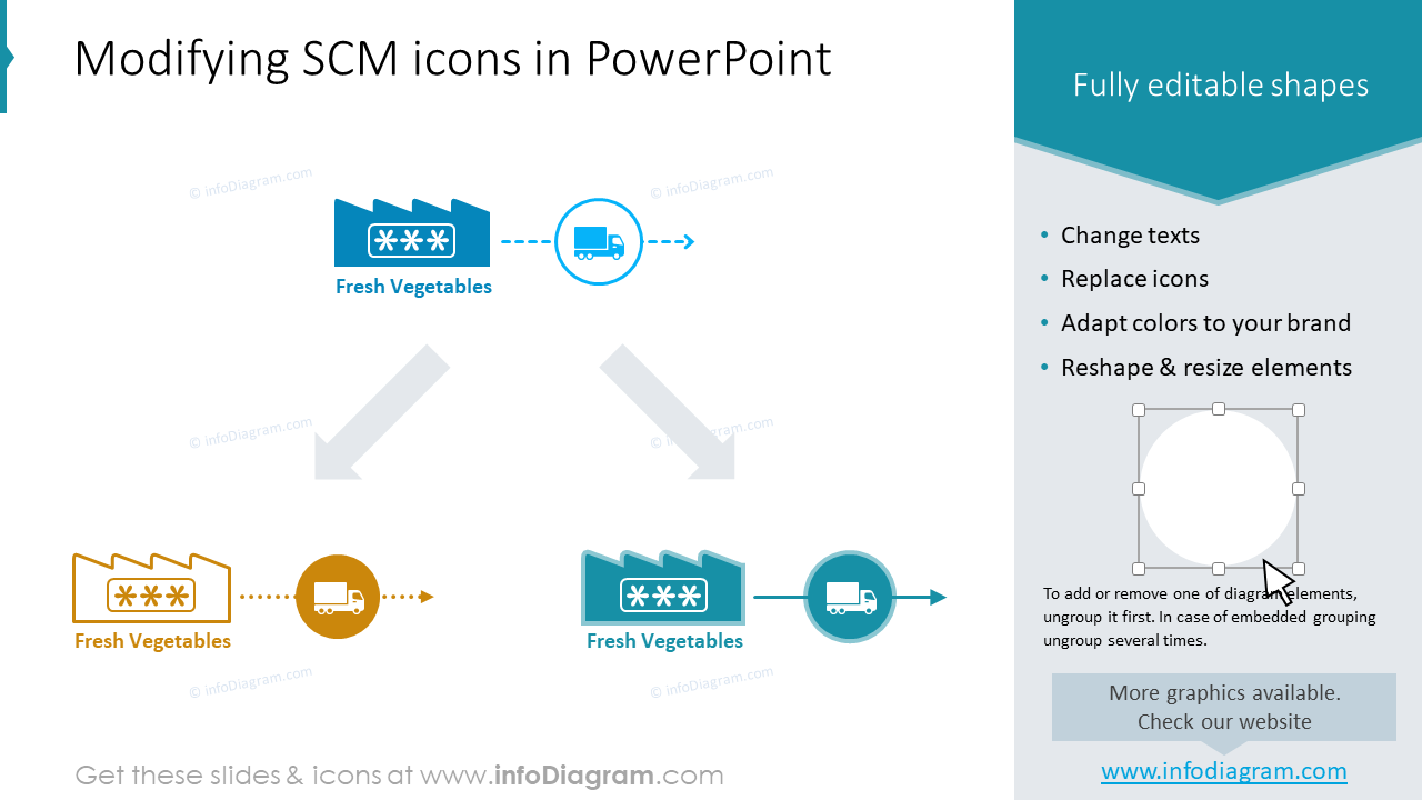 Modifying SCM icons in PowerPoint