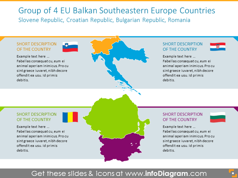 Southeastern Europe Political Map