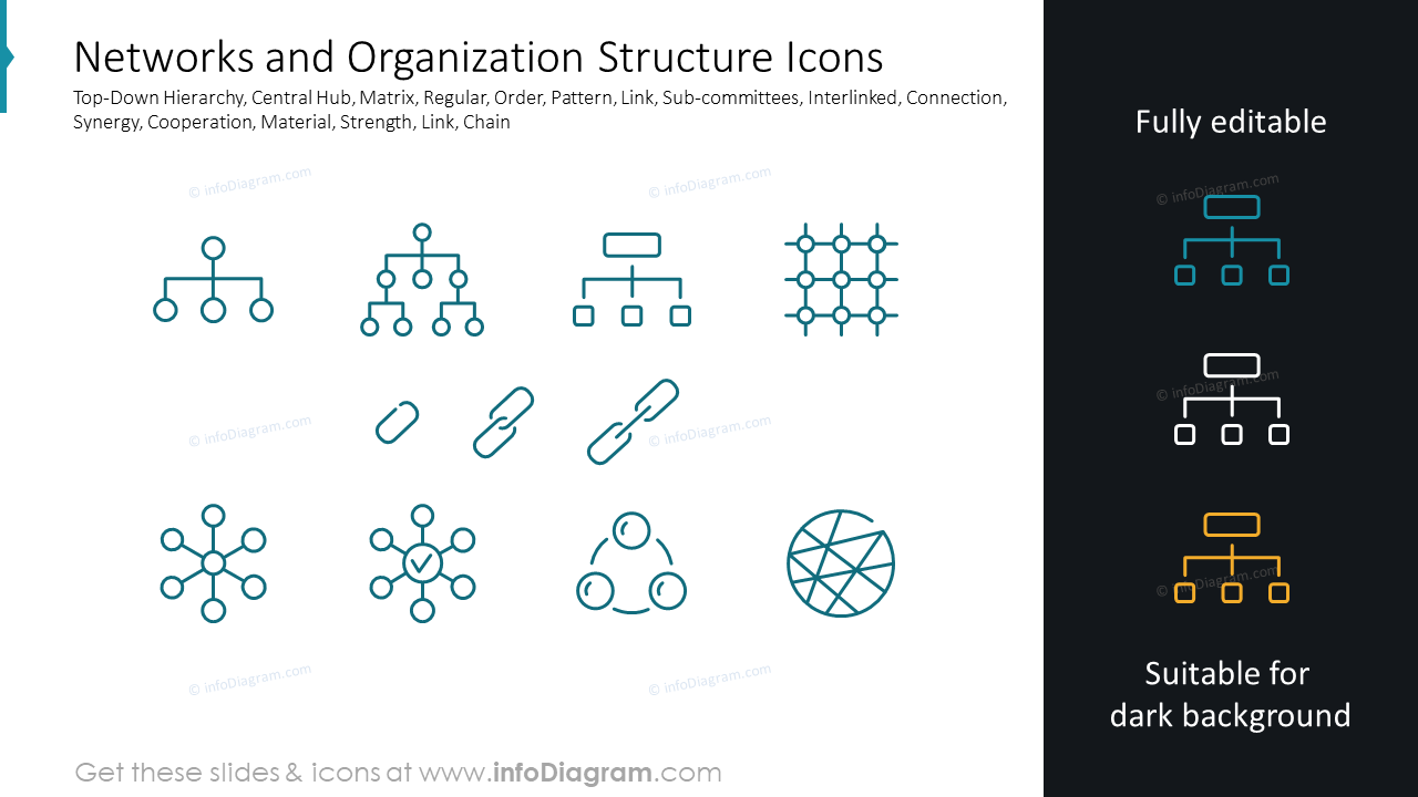 Networks and Organization Structure Icons