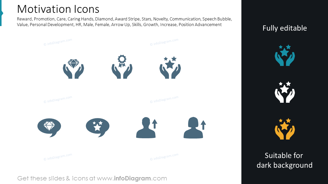 Motivation Icons