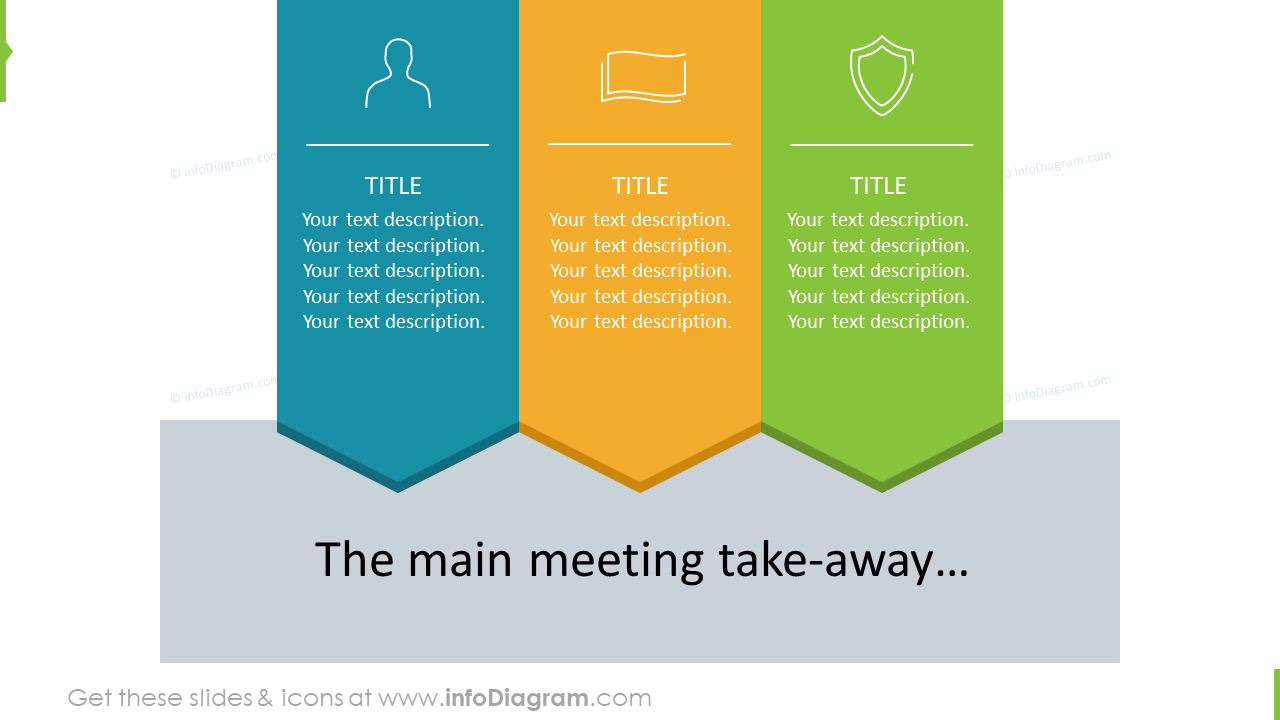 Performance review meeting template - meeting result and take-away