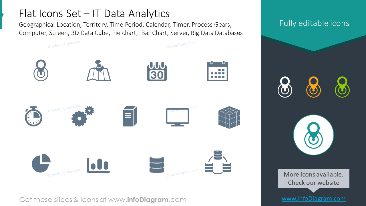 Flat icons set: IT data Aanalytics, geographical location, territory