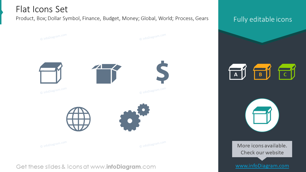 Flat icons set: product, box, dollar symbol, finance