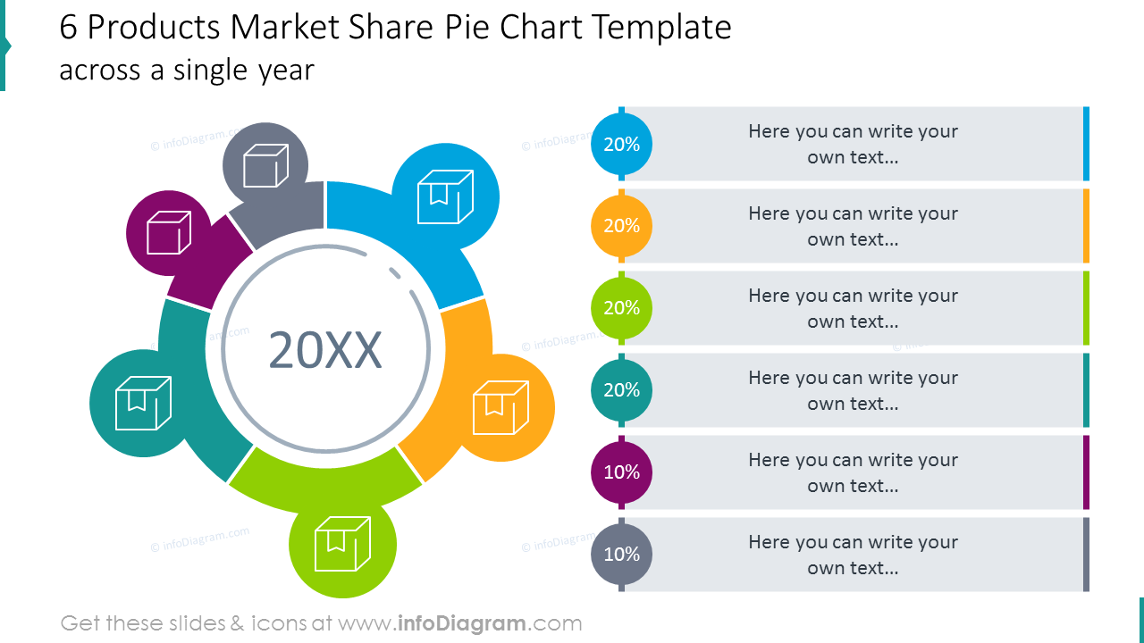 5 Products Market Share Pie Chart Template across a single year