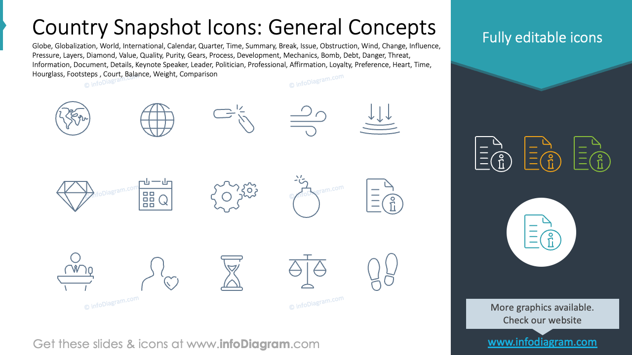 Country Snapshot Icons: General Concepts