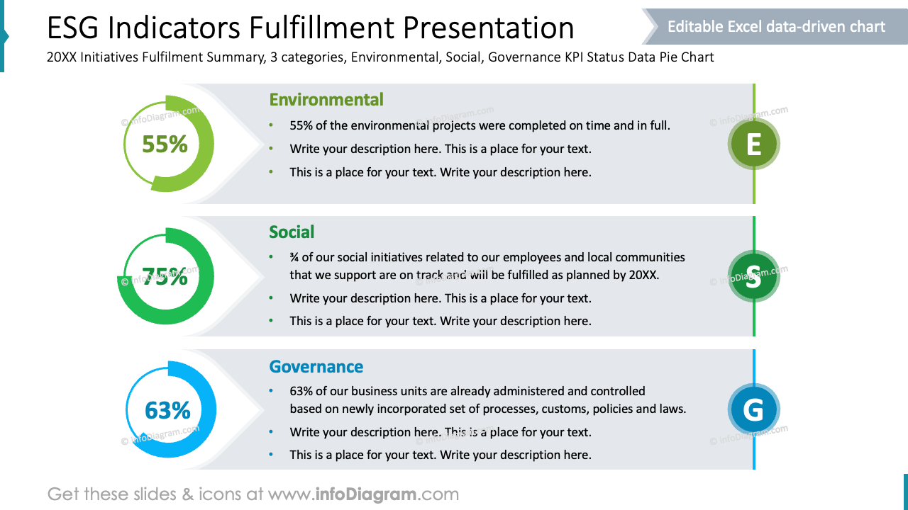 ESG Indicators Fulfillment Presentation