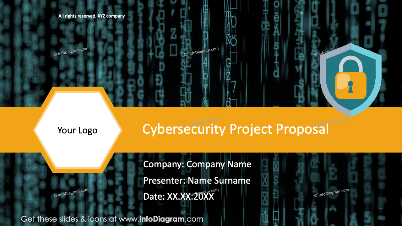 Business Offer of Cybersecurity Project Proposal