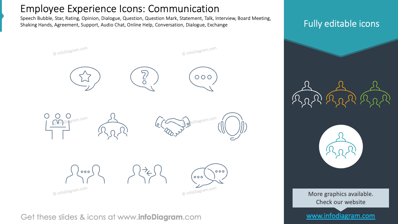 Employee Experience Icons: Communication