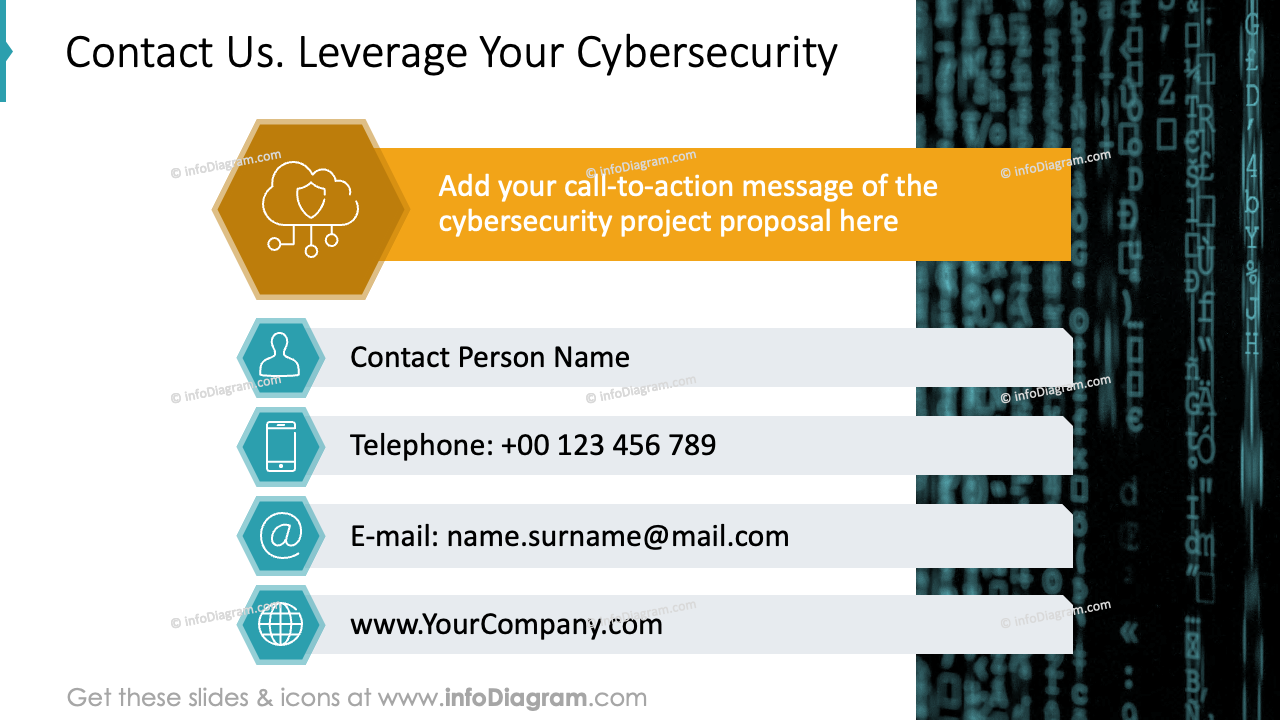 Contact Us. Leverage Your Cybersecurity