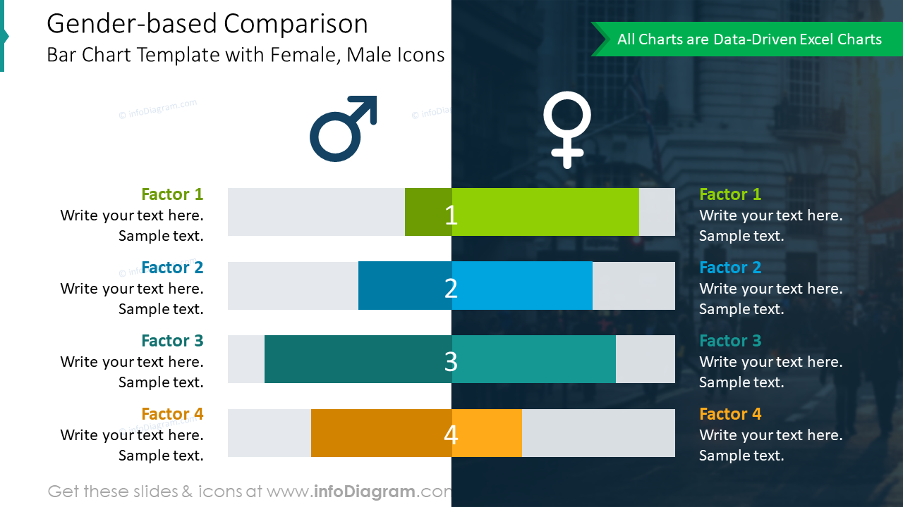 Gender based Comparison Bar Chart Template