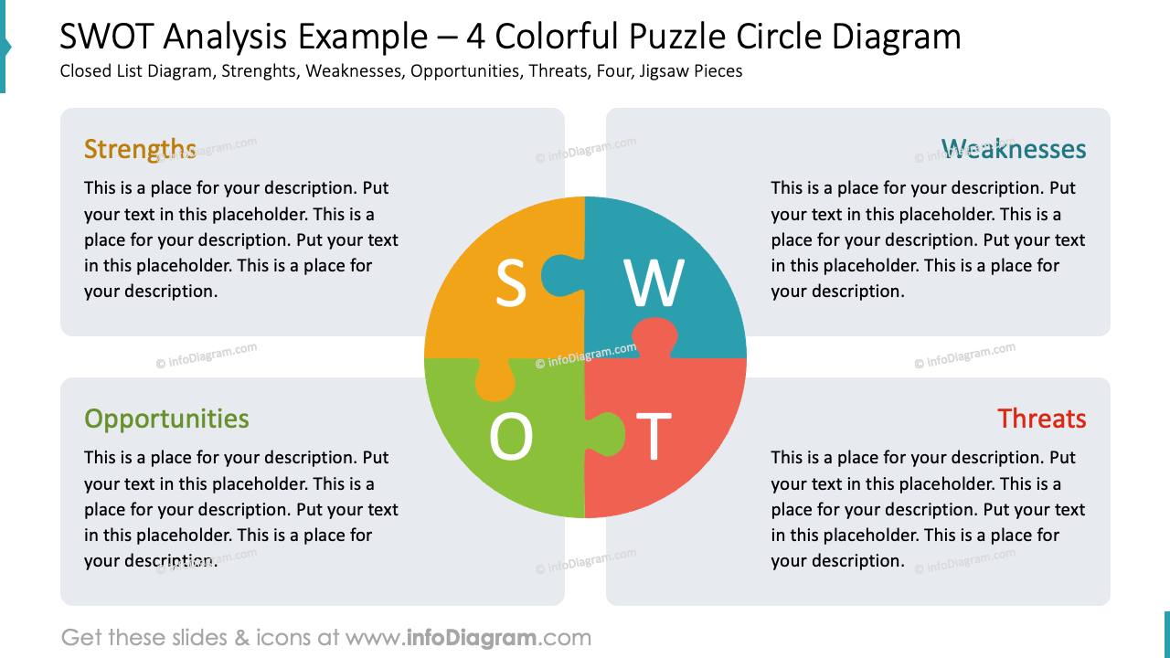 SWOT Analysis Example 4 Colorful Puzzle Circle Diagram