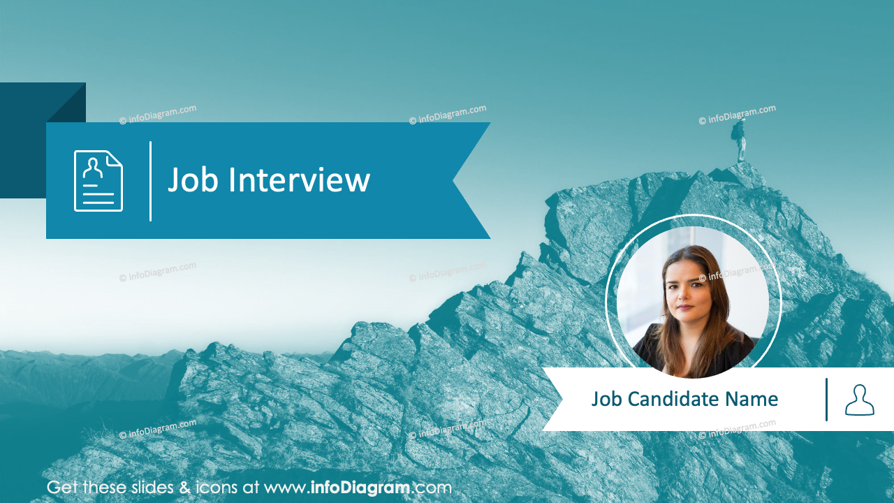 Job Interview Outline Style