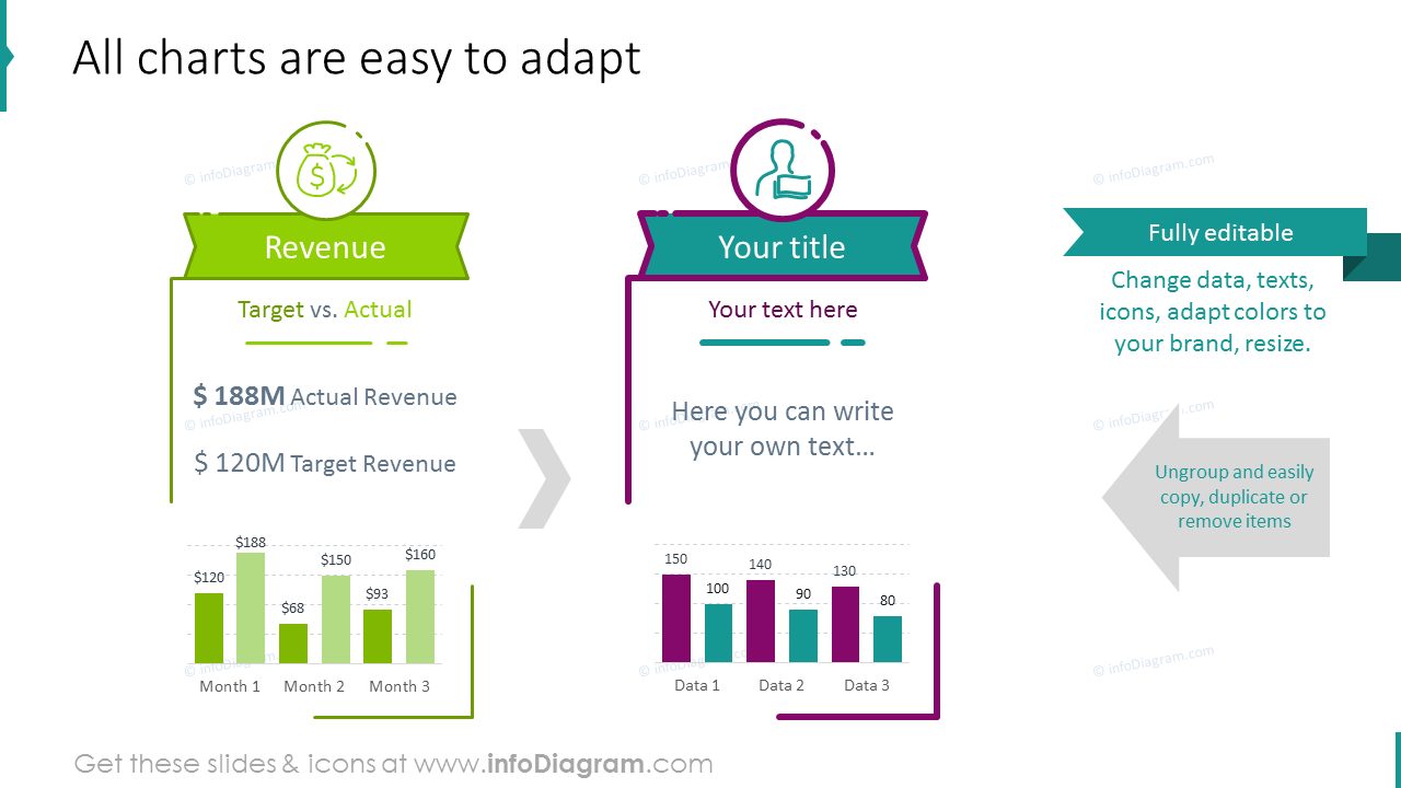 Finance data graphics