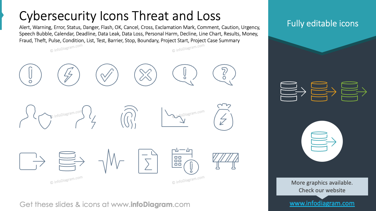 Cybersecurity Icons Threat and Loss