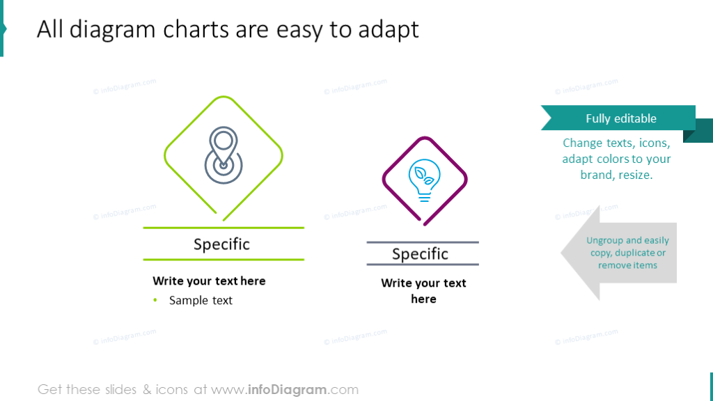 SMART diagram charts
