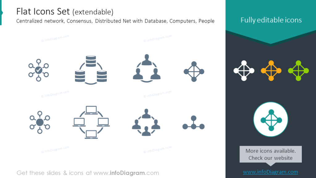 Flat Icons: Centralized network, Consensus, Distributed Net