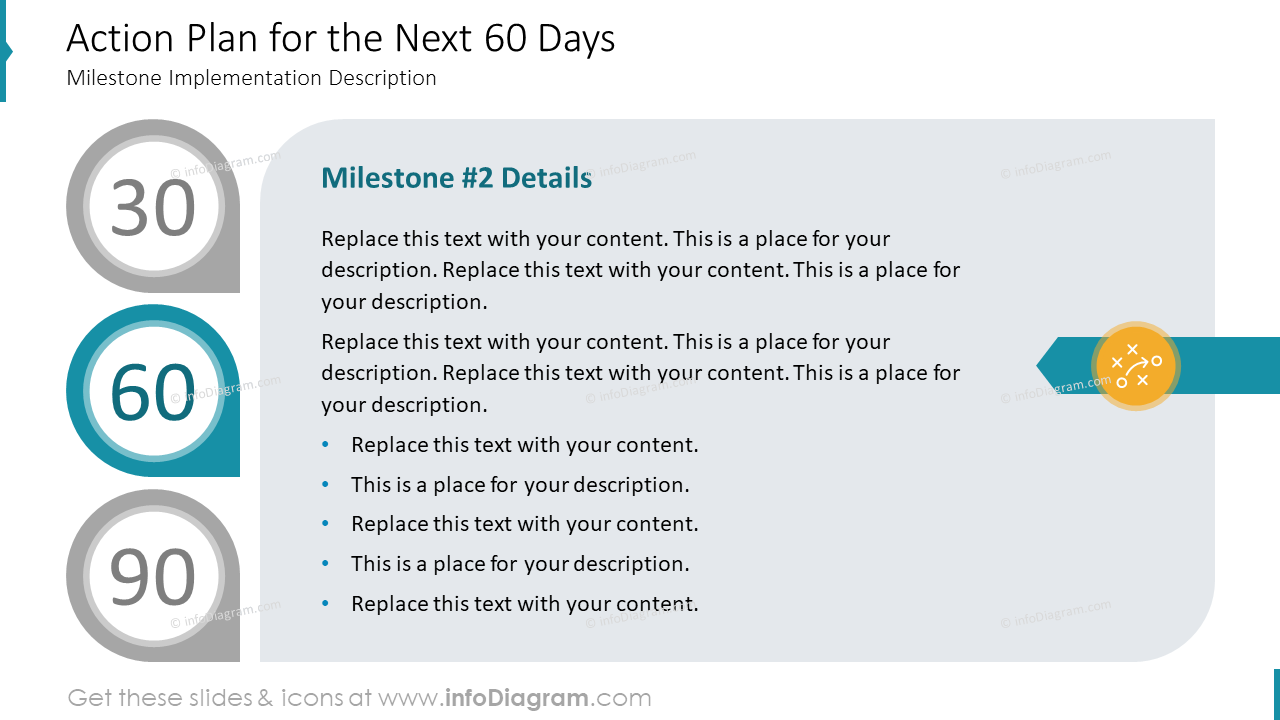 action-plan-for-the-next-60-days