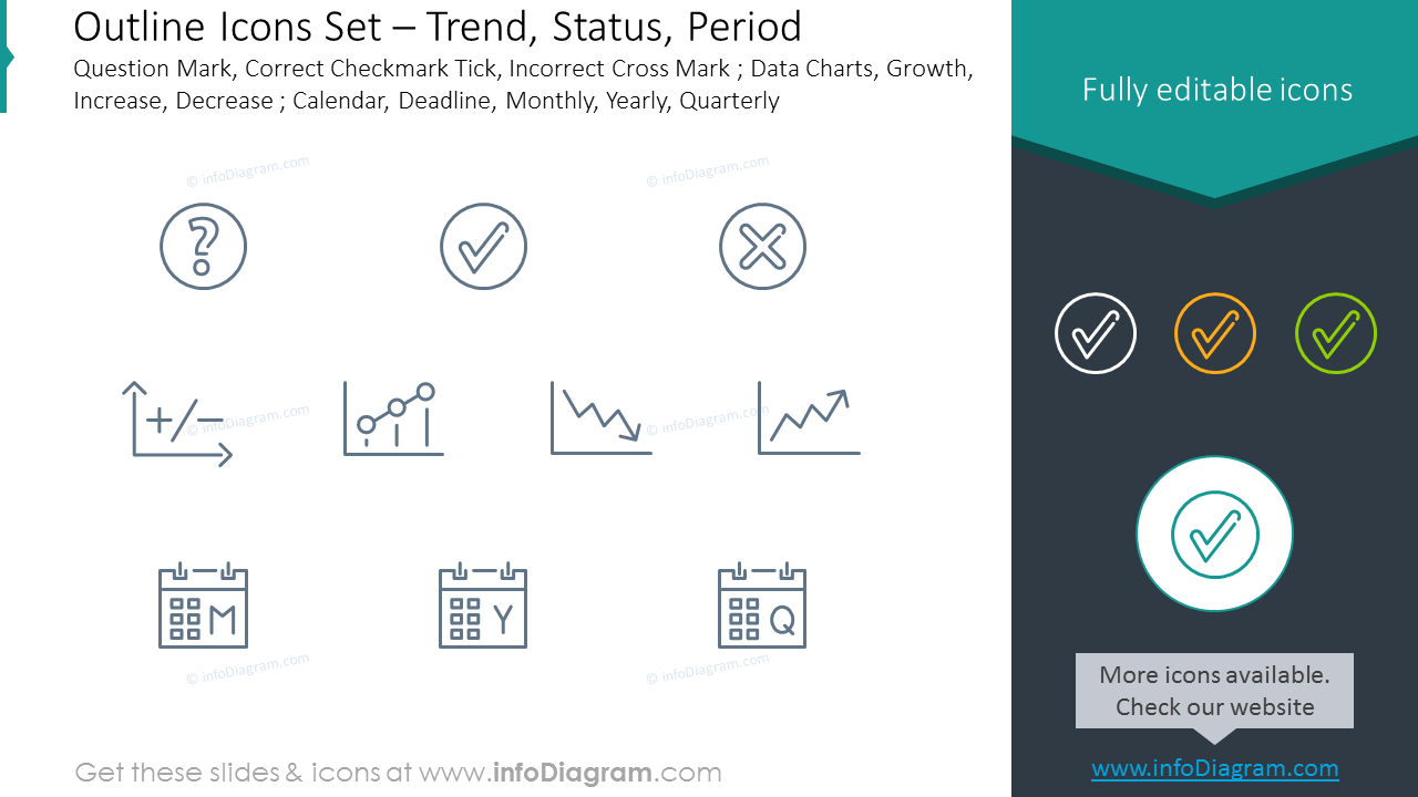 Outline icons set: trend, status, question mark, correct checkmark