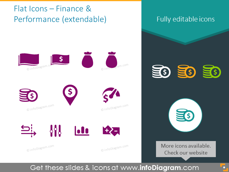 Extendable Index of Finance and Performance Symbols