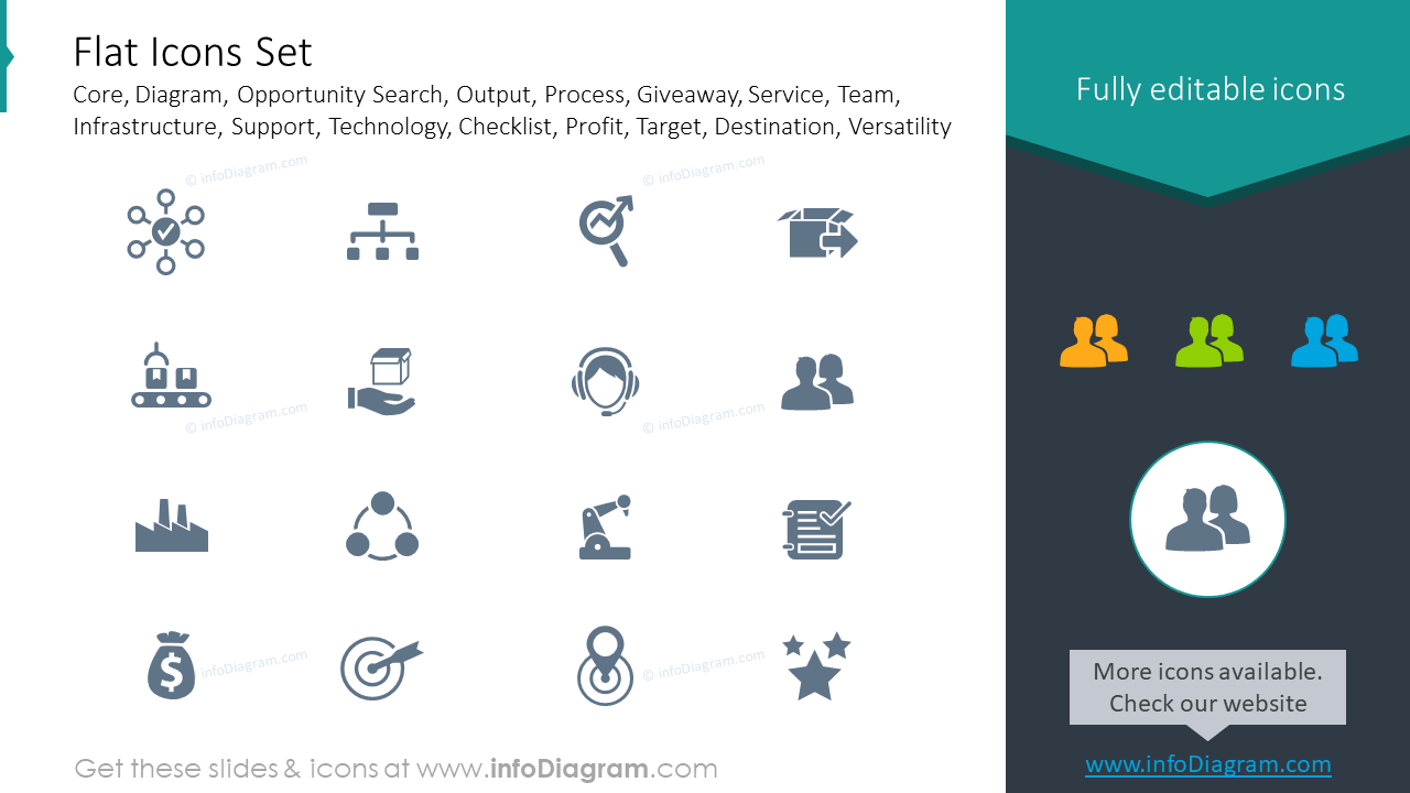 Flat Icons Set: core, diagram, opportunity search, output, process