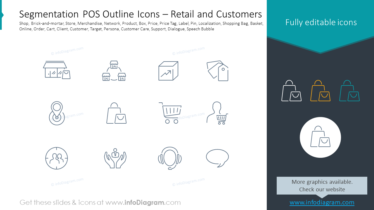 Segmentation POS Outline Icons – Retail and Customers Segmentation POS Outline Icons – Retail and Customers
