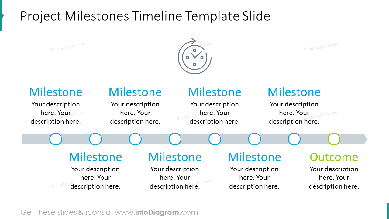 Project Timeline With Milestones Template