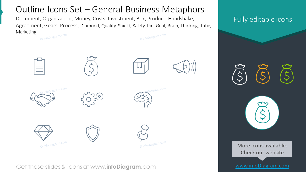 Outline icons set: document, organization, money, costs