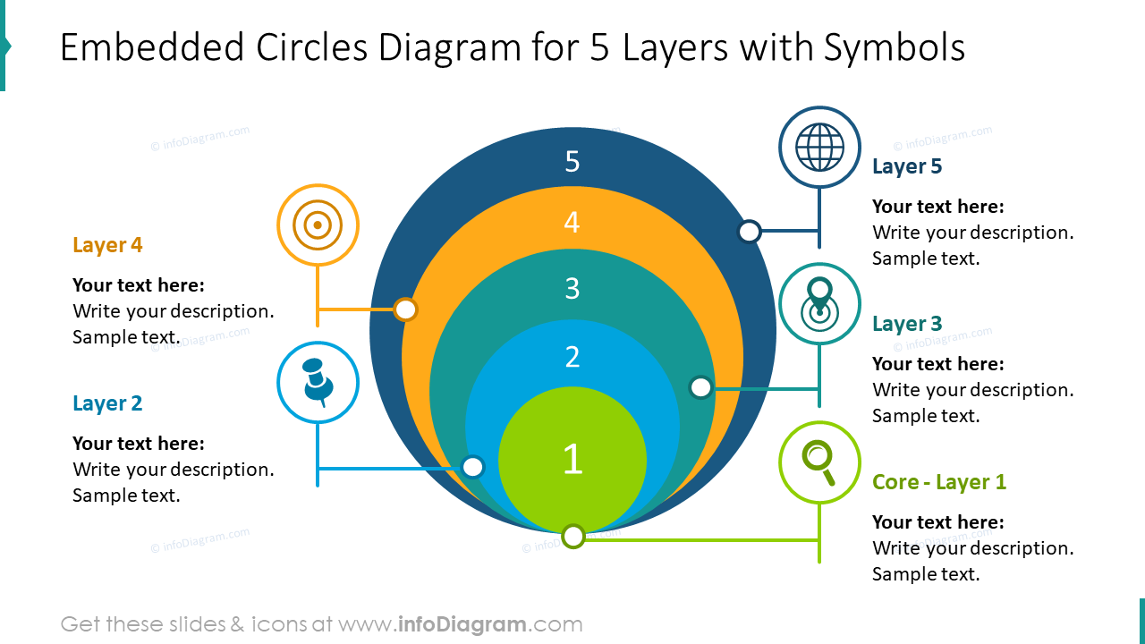 Embedded 5 circles slide with flat symbols