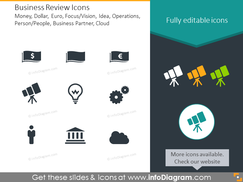 Yearly Business Review Presentation Template (PPT icons and tables)