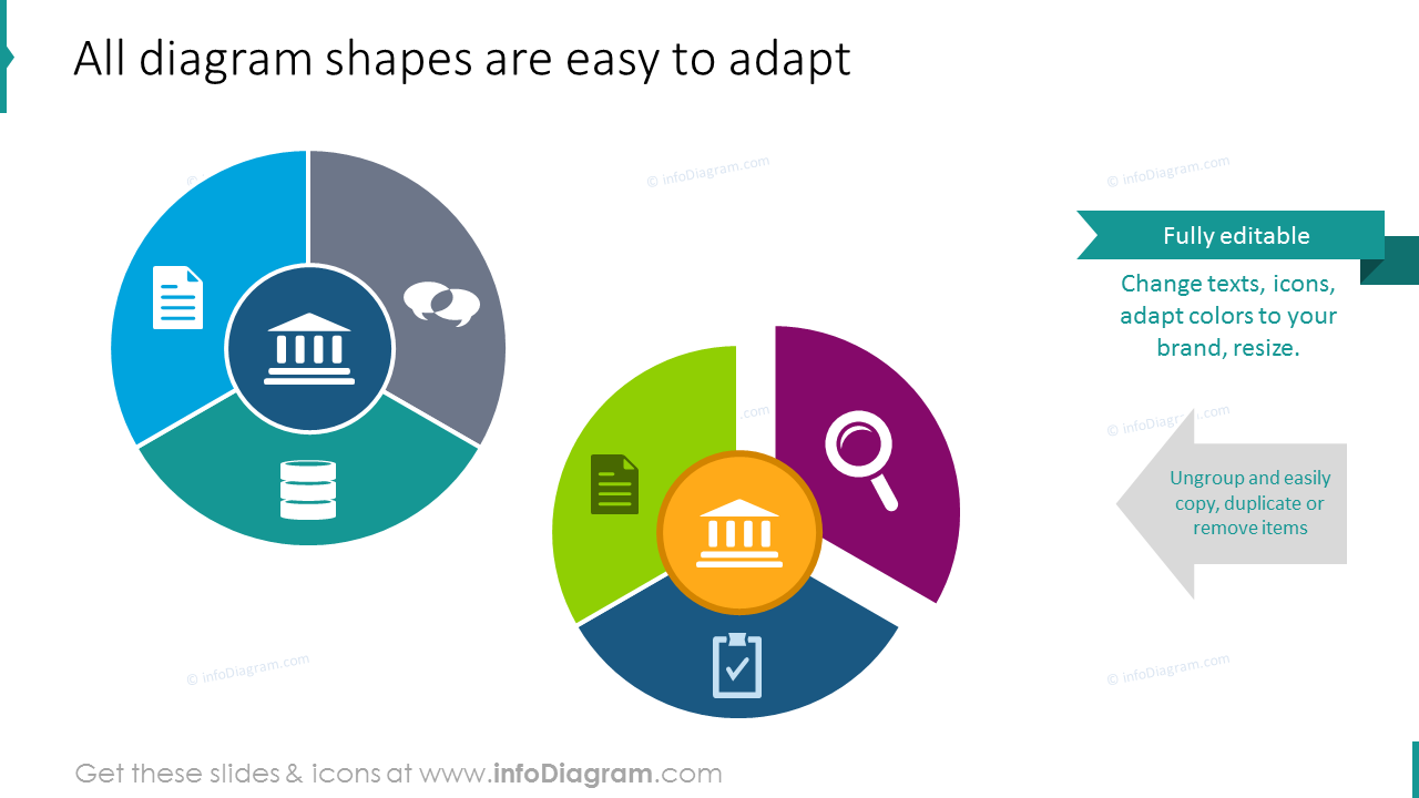 All shapes are easy to adapt