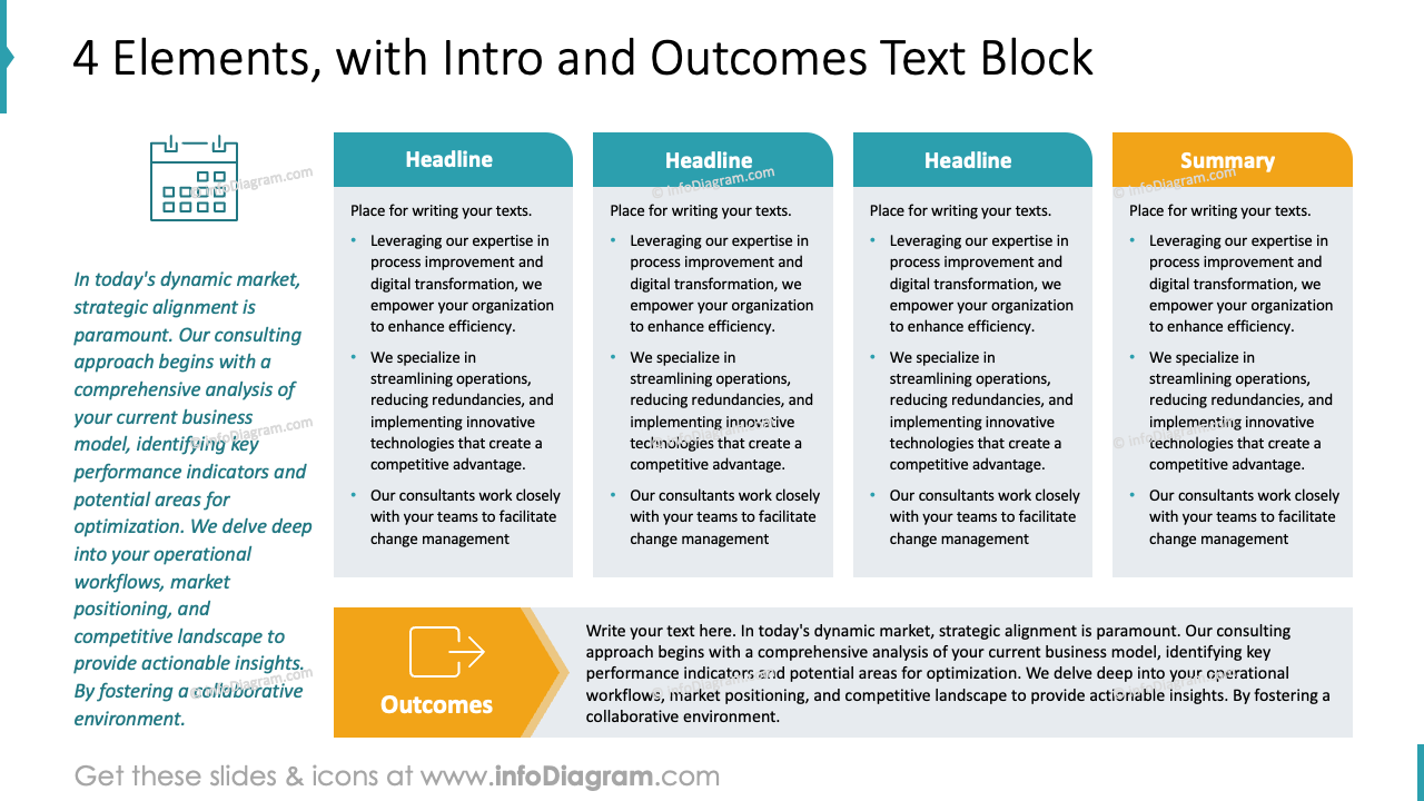 4 Elements, with Intro and Outcomes Text Block